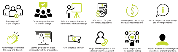 New insights into FAK structure and function in focal adhesions ...